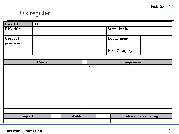 Corruption Risk Assessment RISK DOCUMENT KEMENTERIAN JANUARY 2019