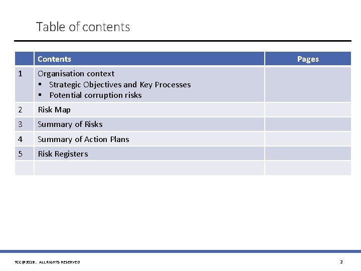 Corruption Risk Assessment RISK DOCUMENT KEMENTERIAN JANUARY 2019