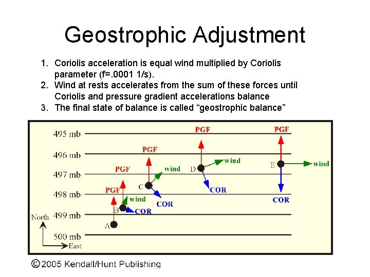 Lecture 7 High and Low Pressure Systems Homework