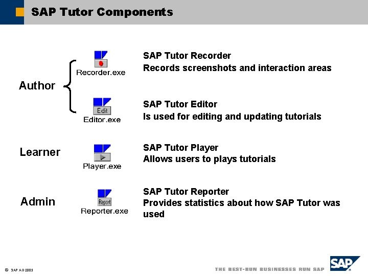 Sap tutor player - lasopadead