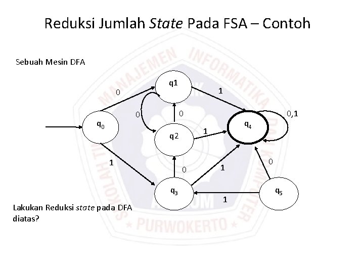 TeoriBahasadanOtomata Lecture 7 Reduksi FSA Reduksi Jumlah State