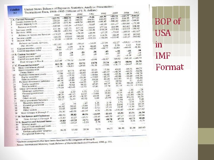 Chapter 2 Exchange Rate Determination Balance of Payments