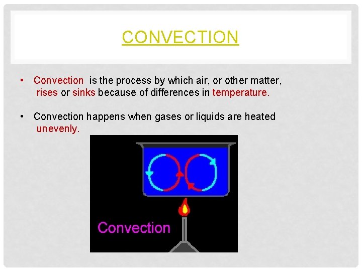 HEAT TRANSFER IN THE ATMOSPHERE CHAPTER 19 WHAT