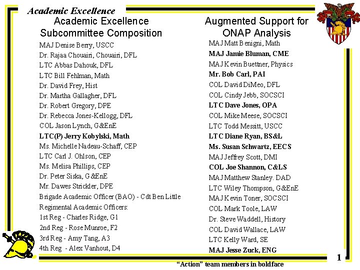 Academic Excellence Subcommittee Composition Augmented Support for ONAP