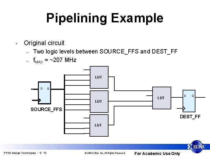 FPGA Design Techniques 2003 Xilinx Inc All Rights