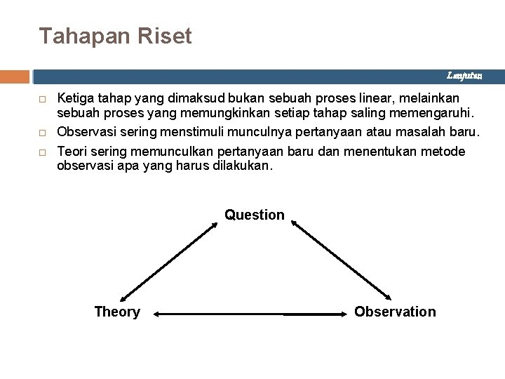 TAHAPAN RISET DALAM PENELITIAN KOMUNIKASI Eko Hartanto Tahapan