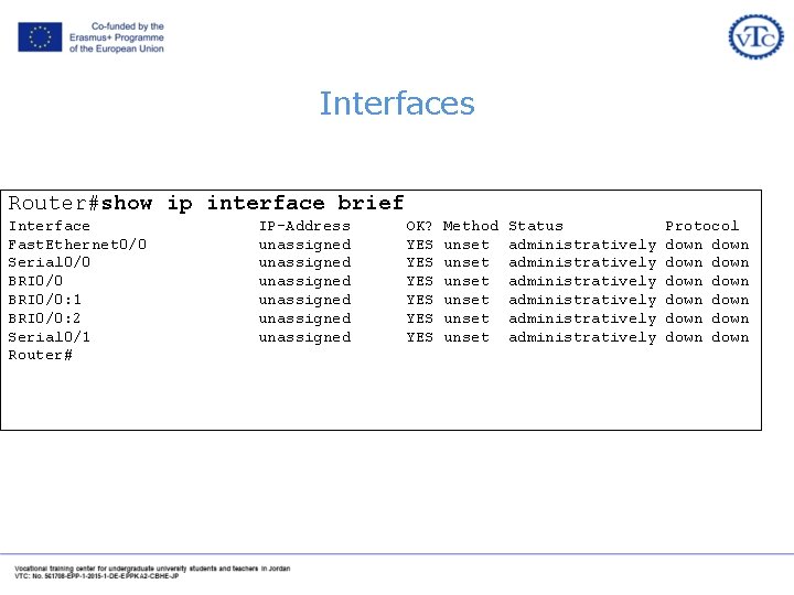 Basic configuration Presented By Dr Waleed Alseat Mutah