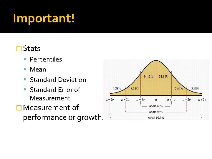 Assessment for Instruction EDPI 344 Standardized Tests Class