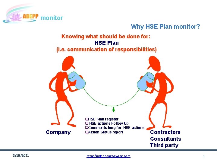 monitor Why HSE Plan monitor Knowing what should