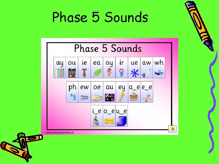 Letters and Sounds Phase 0 ne Phase One
