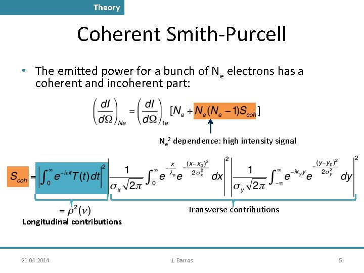 Bunch length measurements using coherent SmithPurcell radiation Context