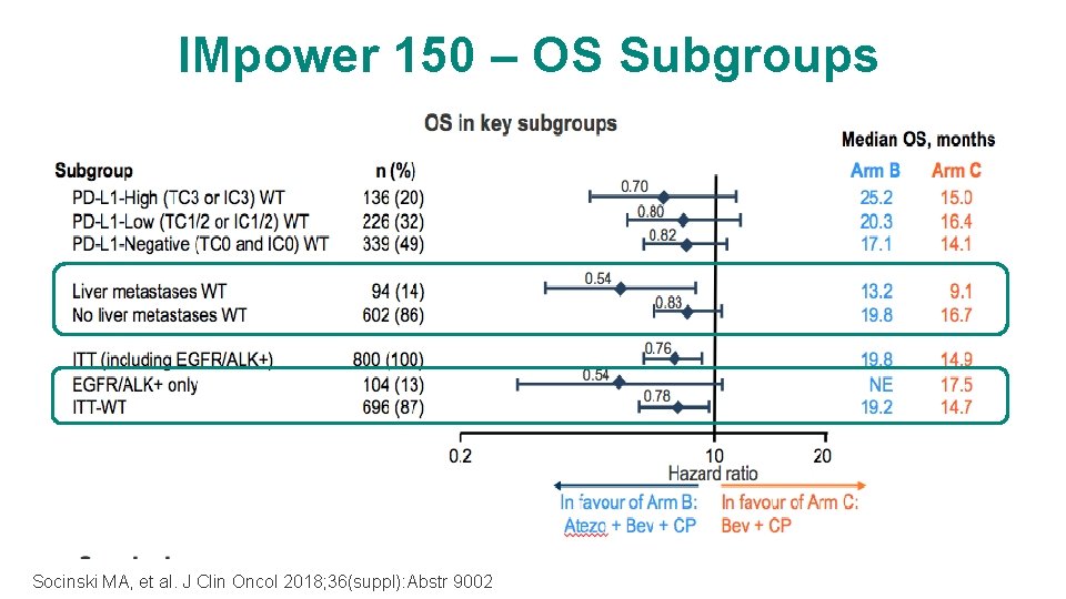 Nuevos paradigmas en 1 era Lnea del CPNM