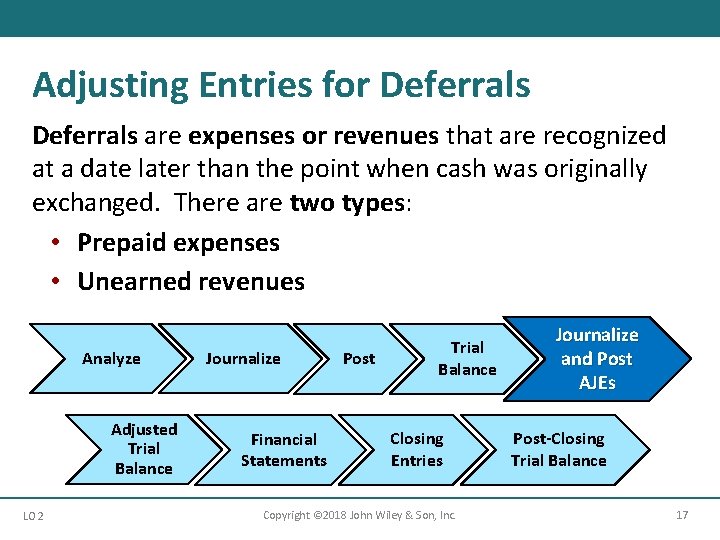 Accounting Principles Thirteenth Edition Weygandt Kimmel Kieso Chapter