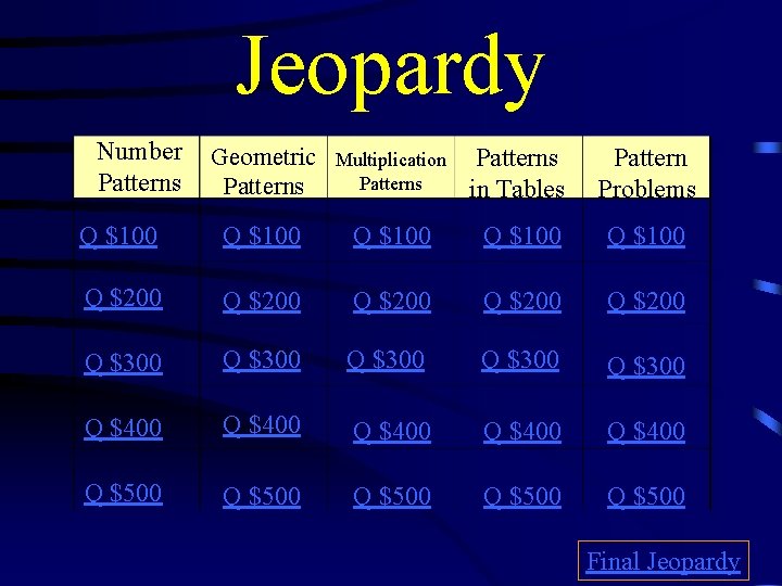 Jeopardy Number Geometric Patterns Multiplication Patterns in Tables