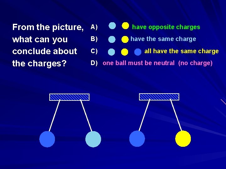 Two charged balls are repelling each other as