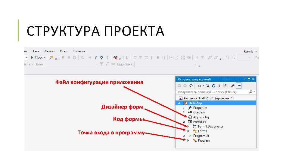 PROGRAM PROGRAM CS using System using System Collections