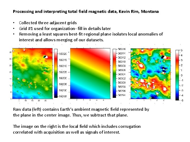 Processing and interpreting total field magnetic data Kevin