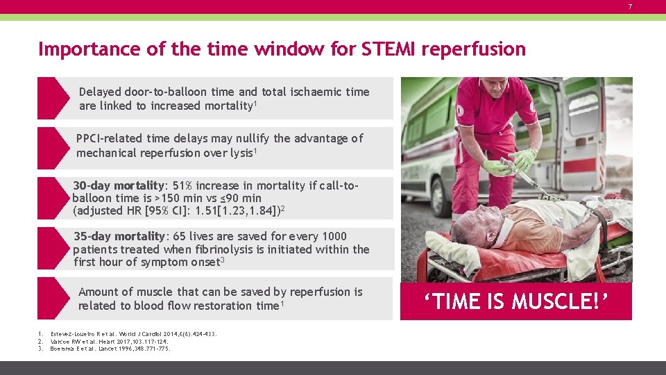 STEMI networks 2 Table of contents Objectives STEMI