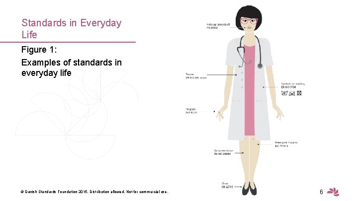 A World Built on Standards A Presentation for