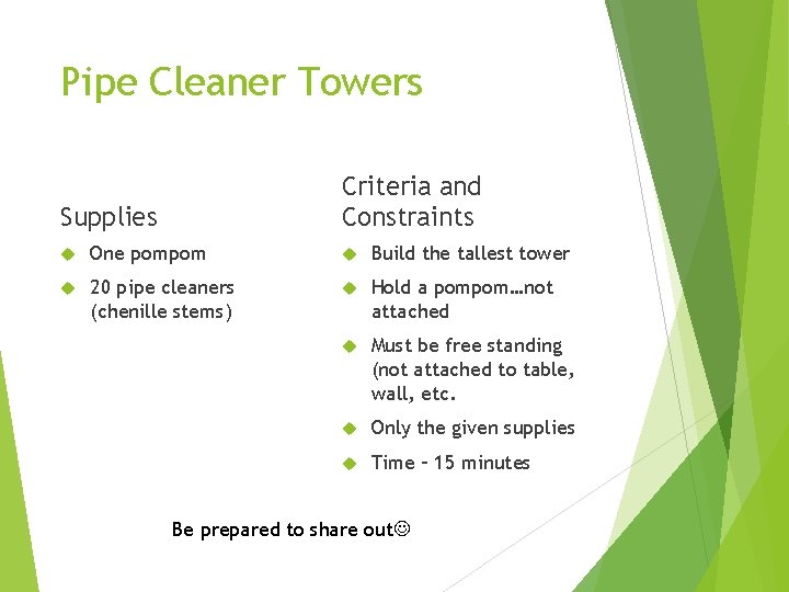 STEM Activities Andrea Carver 1 st Grade Teacher