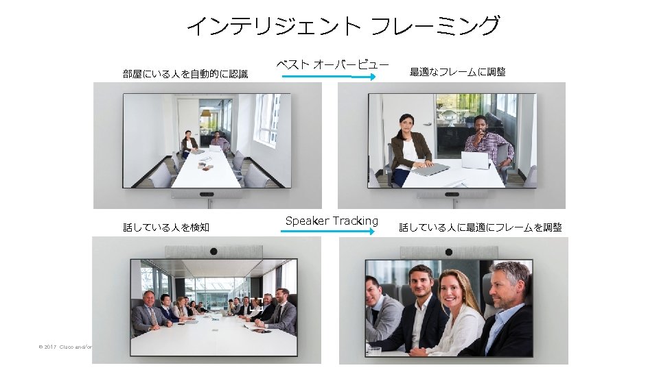 Spark Room Kit Spark Room Kit Kit Plus