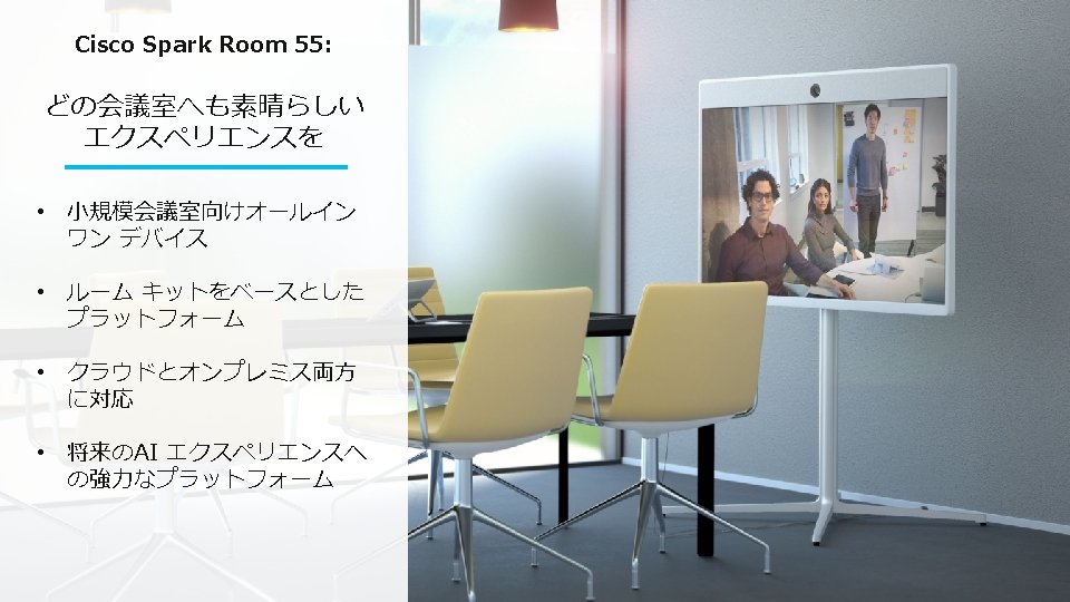 Spark Room Kit Spark Room Kit Kit Plus