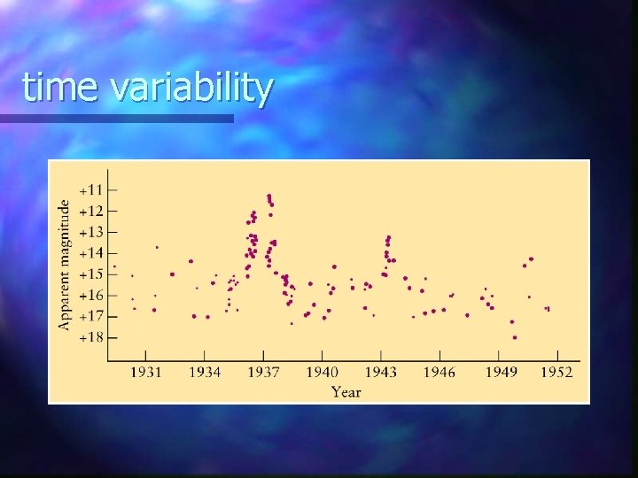 Lecture 38 Quasars Active Galaxies and supermassive black
