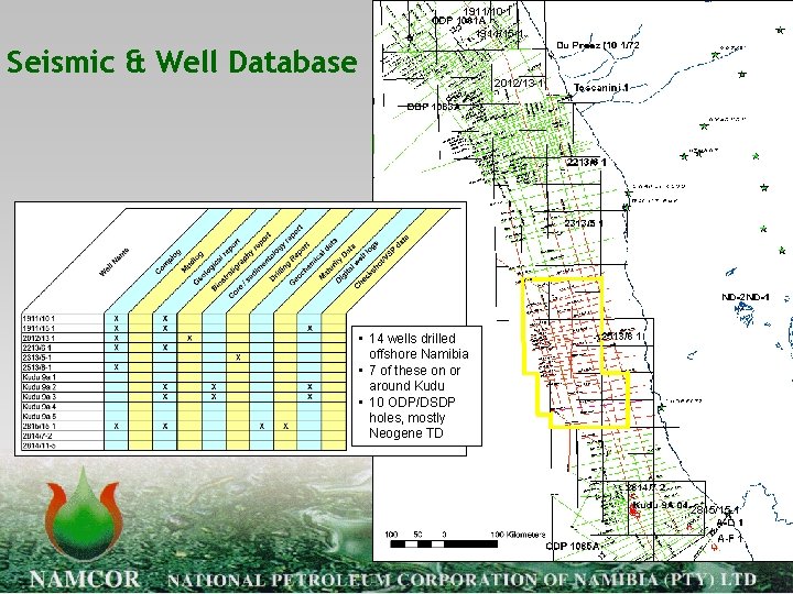 Namibia The Oil and Gas Activities and Hydrocarbon