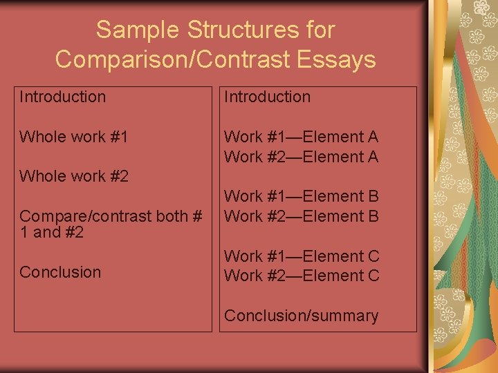 Comparison and Contrast Strategies for Rhetorical Analysis Basic