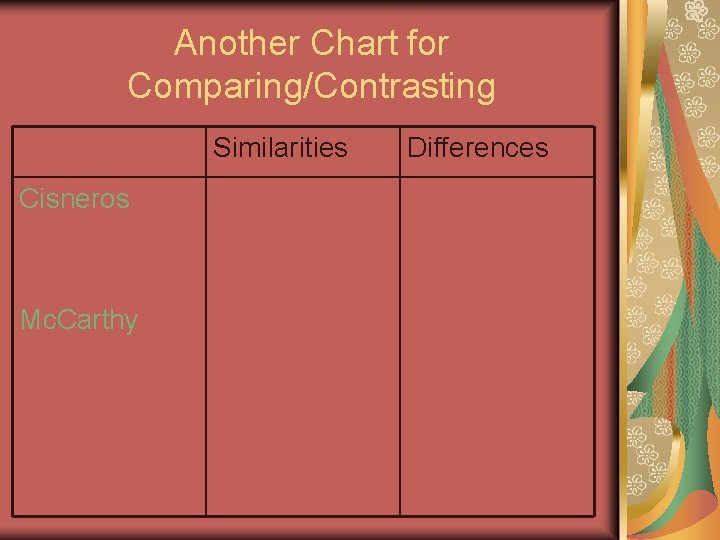 Comparison and Contrast Strategies for Rhetorical Analysis Basic