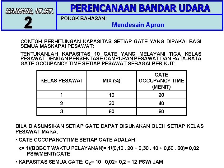 POKOK BAHASAN Mendesain Apron APA FUNGSI APRON PADA
