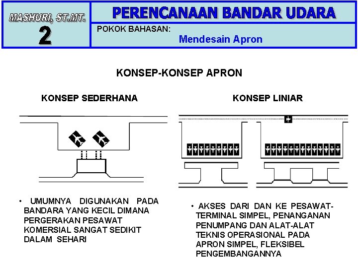 POKOK BAHASAN Mendesain Apron APA FUNGSI APRON PADA