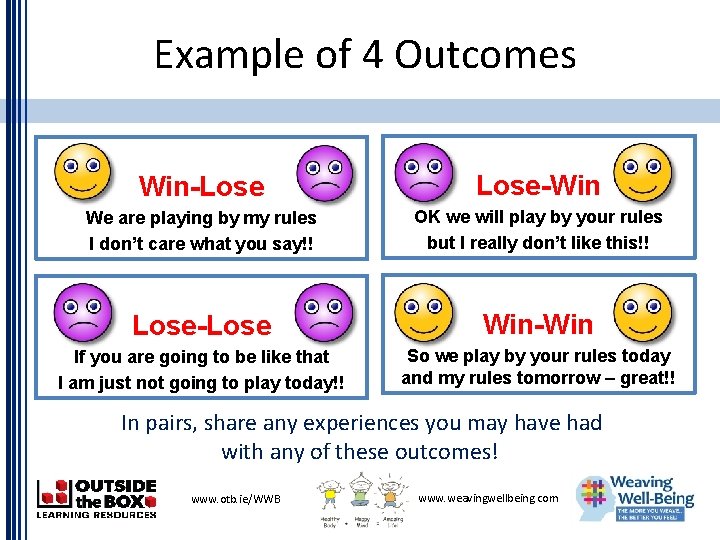 Positive Relationships Lesson 4 Step 3 Look for