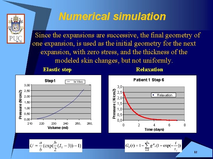 Identifying the Mechanical Properties of Biological Materials 6