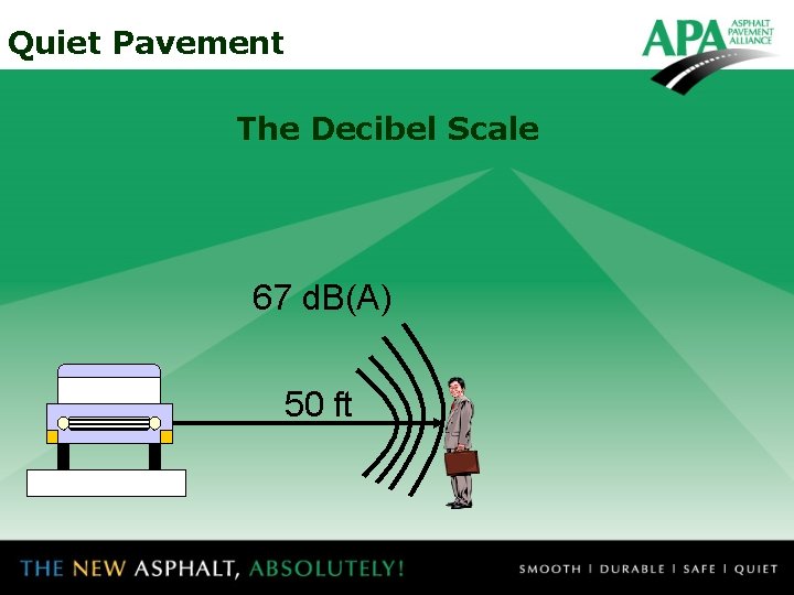 Quiet Pavement ASPHALT THE QUIET PAVEMENT www Asphalt