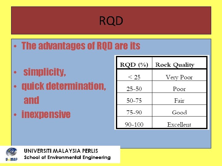 CHAPTER 5 ROCK MASS STRENGTH 5 1 INTACT
