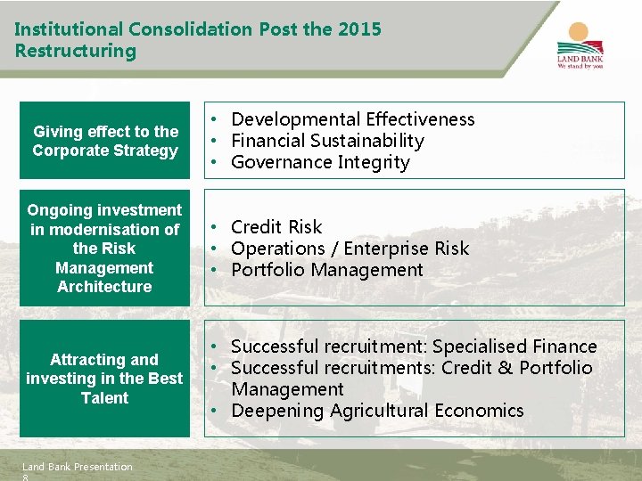 LAND BANK ANNUAL REPORT FY 2017 Presentation of
