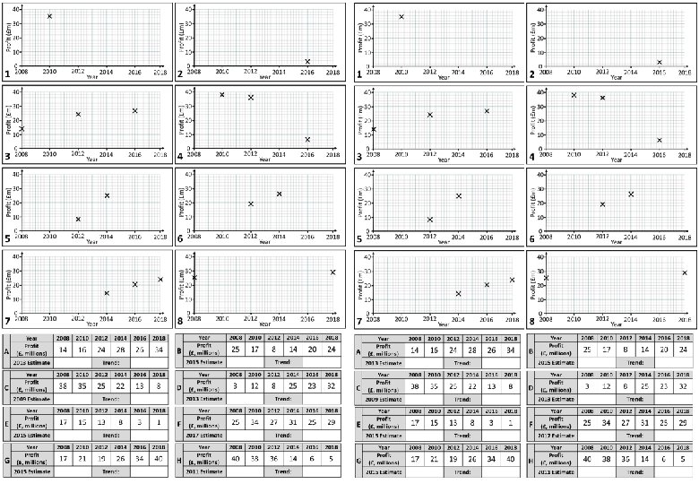 Line Graphs Card Complete Match In this activity