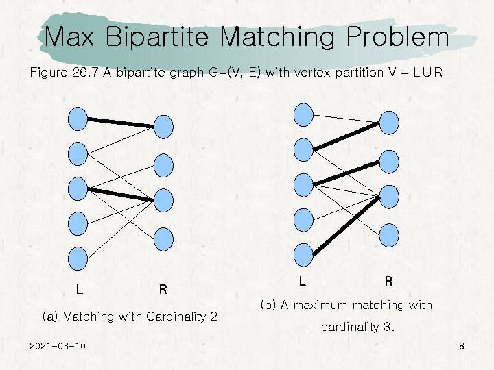 Dynamic Programming Jin Ju Lee Beatrice Seifert CSE