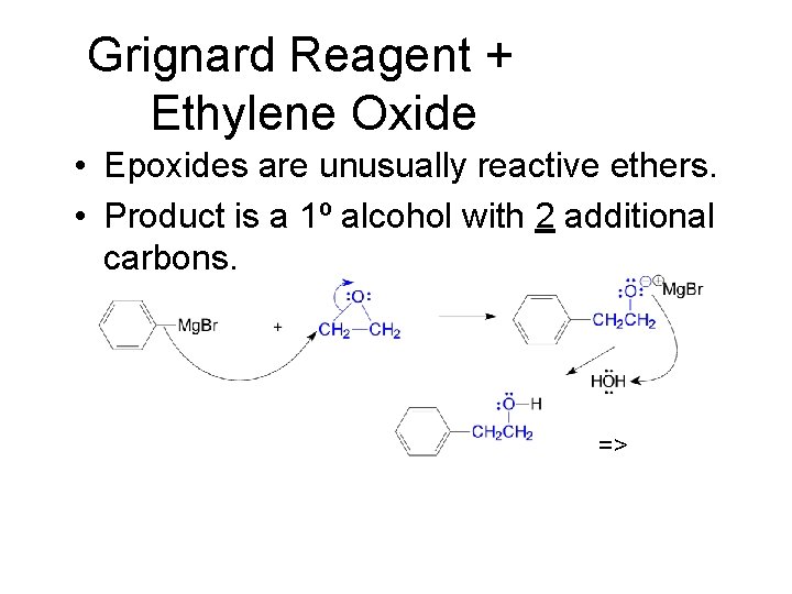 Synthesis of 2 Alcohols Grignard aldehyde yields a