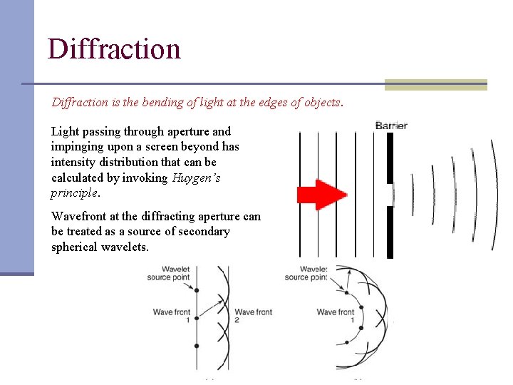 The Quantum Theory of Atoms and Molecules Breakdown