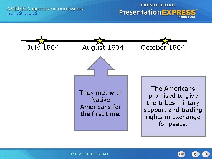Chapter 9 Section 2 Objectives Explain the importance