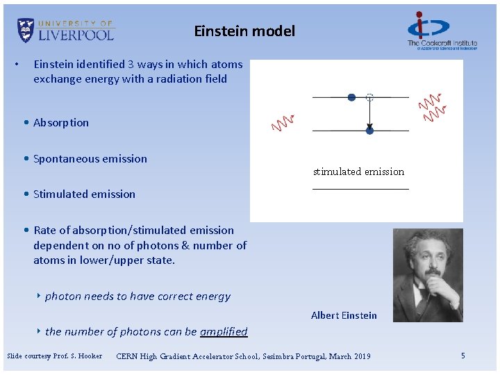 Introduction to Laser Physics Laura Corner Cockcroft Institute