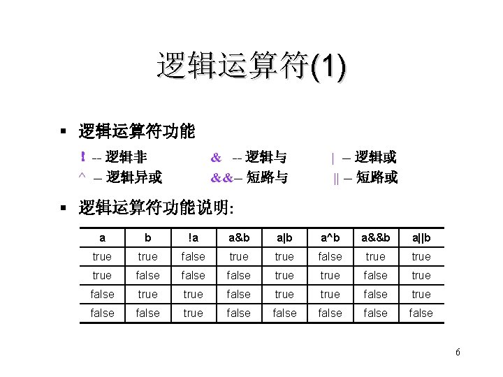 0404Test 3 java public class Test 1 public
