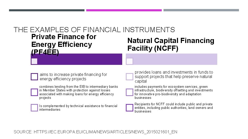 GREEN FINANCE INSTRUMENTS PREPARED BY GOLOVCHENKO ANGELINA BASIC
