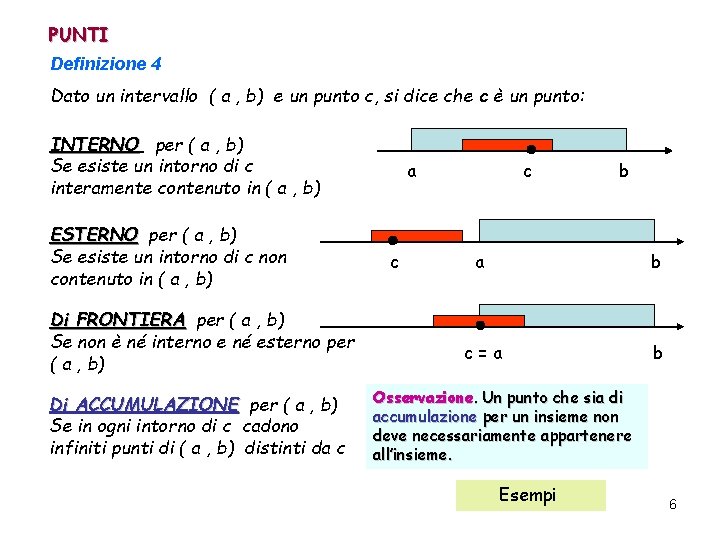 INTERVALLI E INTORNI INTERVALLI INTORNI PUNTI PER UN