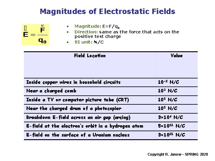 Physics 121 Electricity and Magnetism Lecture 3 Electric