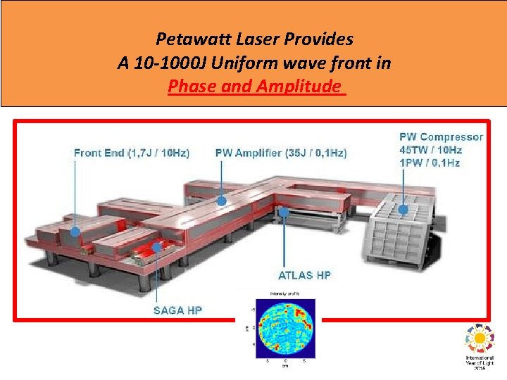 High Energy Pulse in the single cycle regime