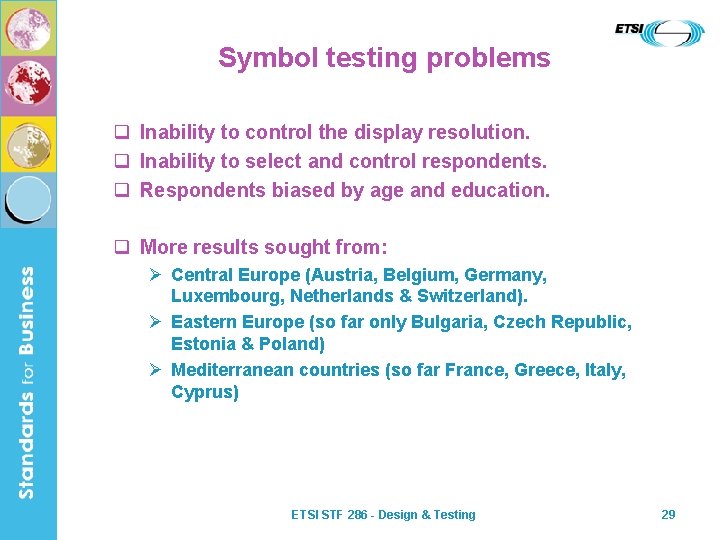 ETSI HF STF 286 Access symbols for use