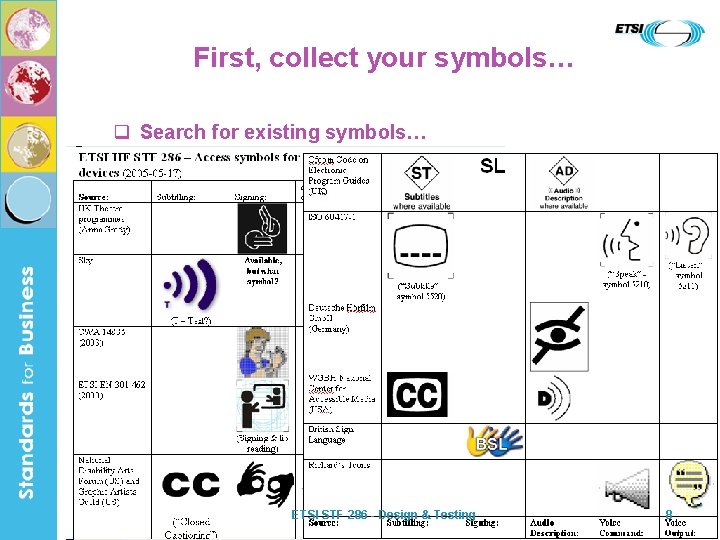 ETSI HF STF 286 Access symbols for use
